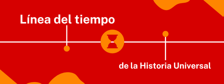 Descarga la Línea del tiempo de la Historia Universal